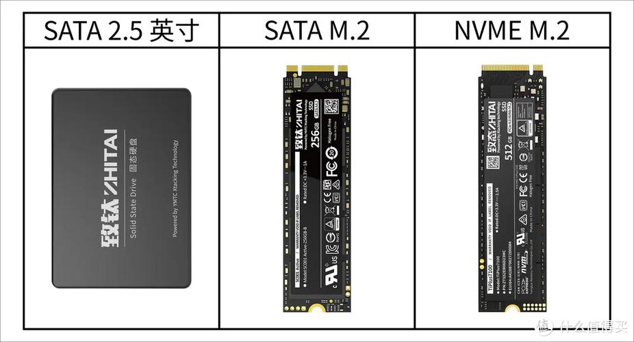 双固态硬盘要注意什么图标