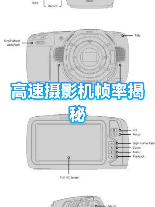 什么叫帧率图标