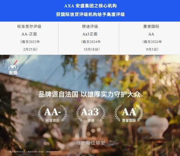 安盛保险靠谱吗图标