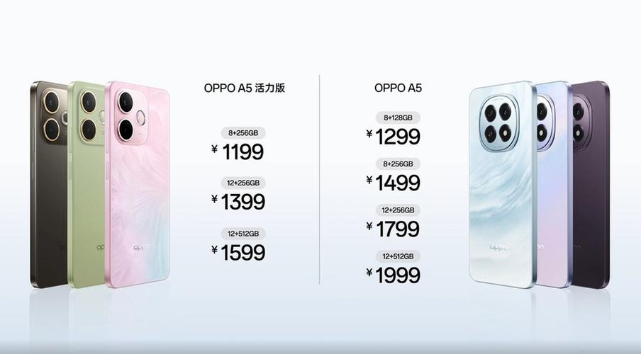oppoa5原价多少钱截图