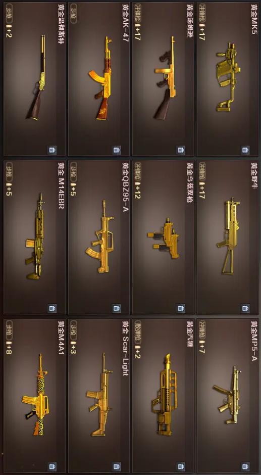 黄金僵尸武器箱选哪个图标
