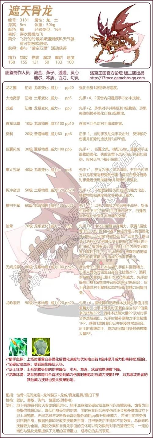 冰焰骨龙九大魂技最厉害的三个技能图标