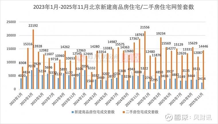 新房网签后还能退房吗