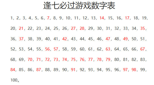 7的数字游戏