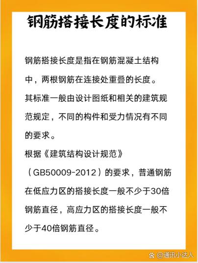 钢筋混凝土标准规范图标