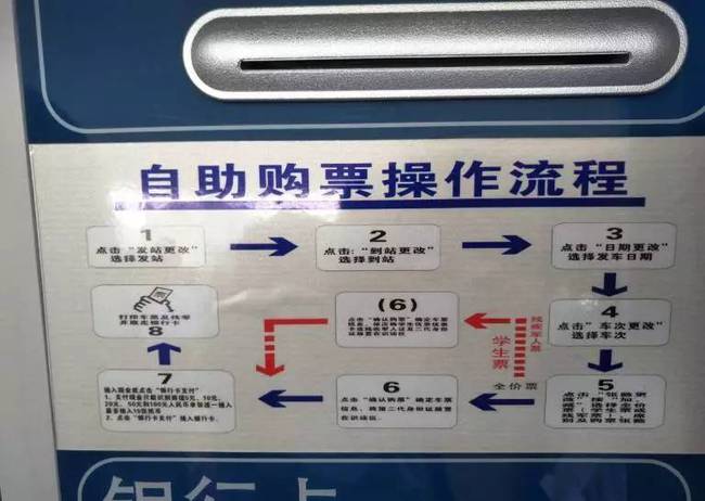 怎样使用自动售票机截图