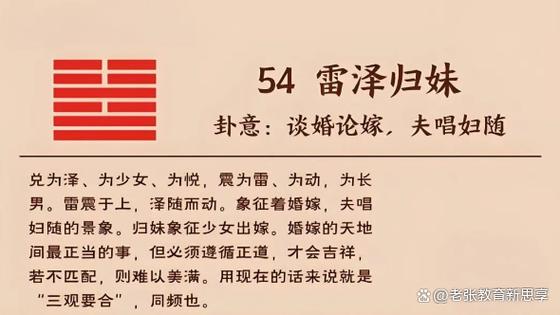 归妹卦对人生的暗示图标