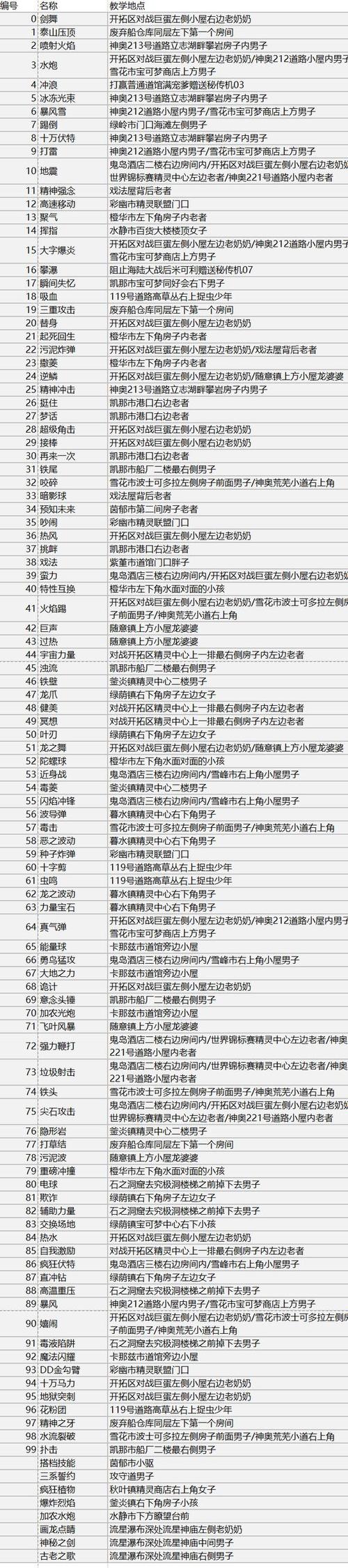 究极绿宝石5.5全技能机