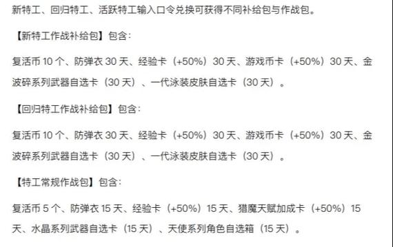 福利口令都有哪些图标