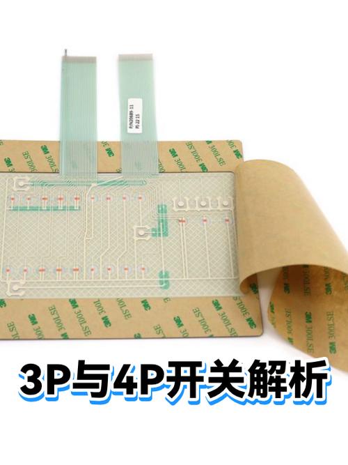 形容人3p4p是啥意思图标