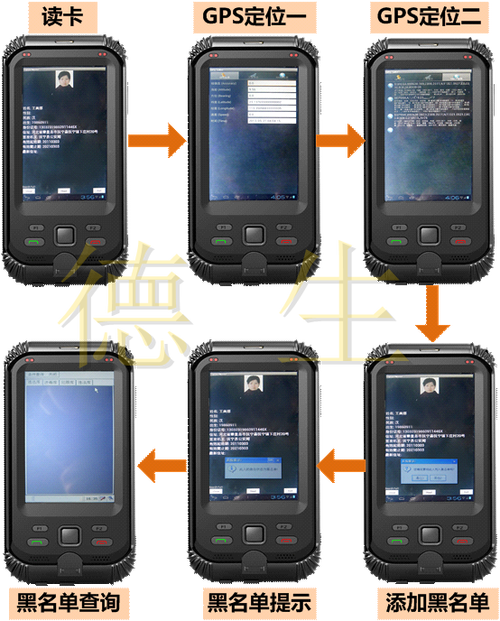 拉黑了的联系人在哪里找图标