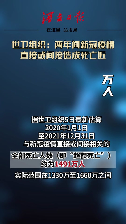 新冠疫情对人类的影响图标