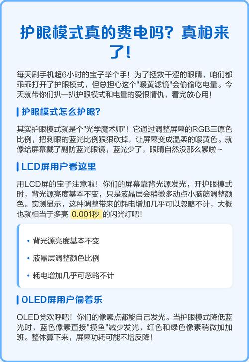 护眼模式省电还是费电图标