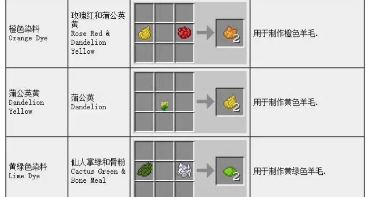 我的世界等价交换模组暗物质怎么做图标