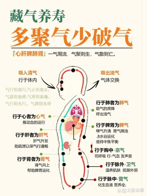 房子磁场不好人会有什么影响截图