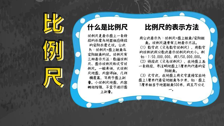 比例尺的实际意义图标