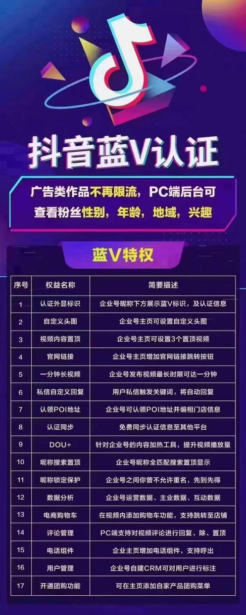 抖音企业号蓝v认证官方收费多少