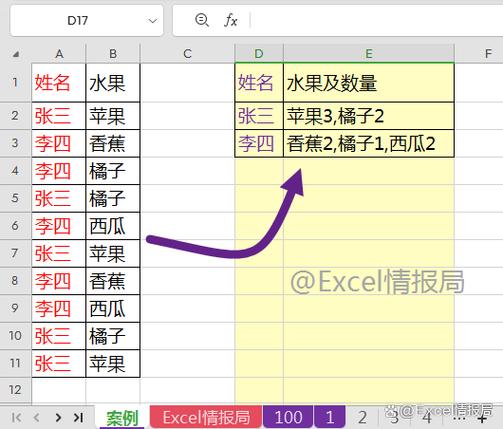数据聚合是什么意思图标