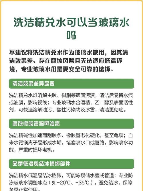 洗洁精兑水可以当玻璃水吗图标
