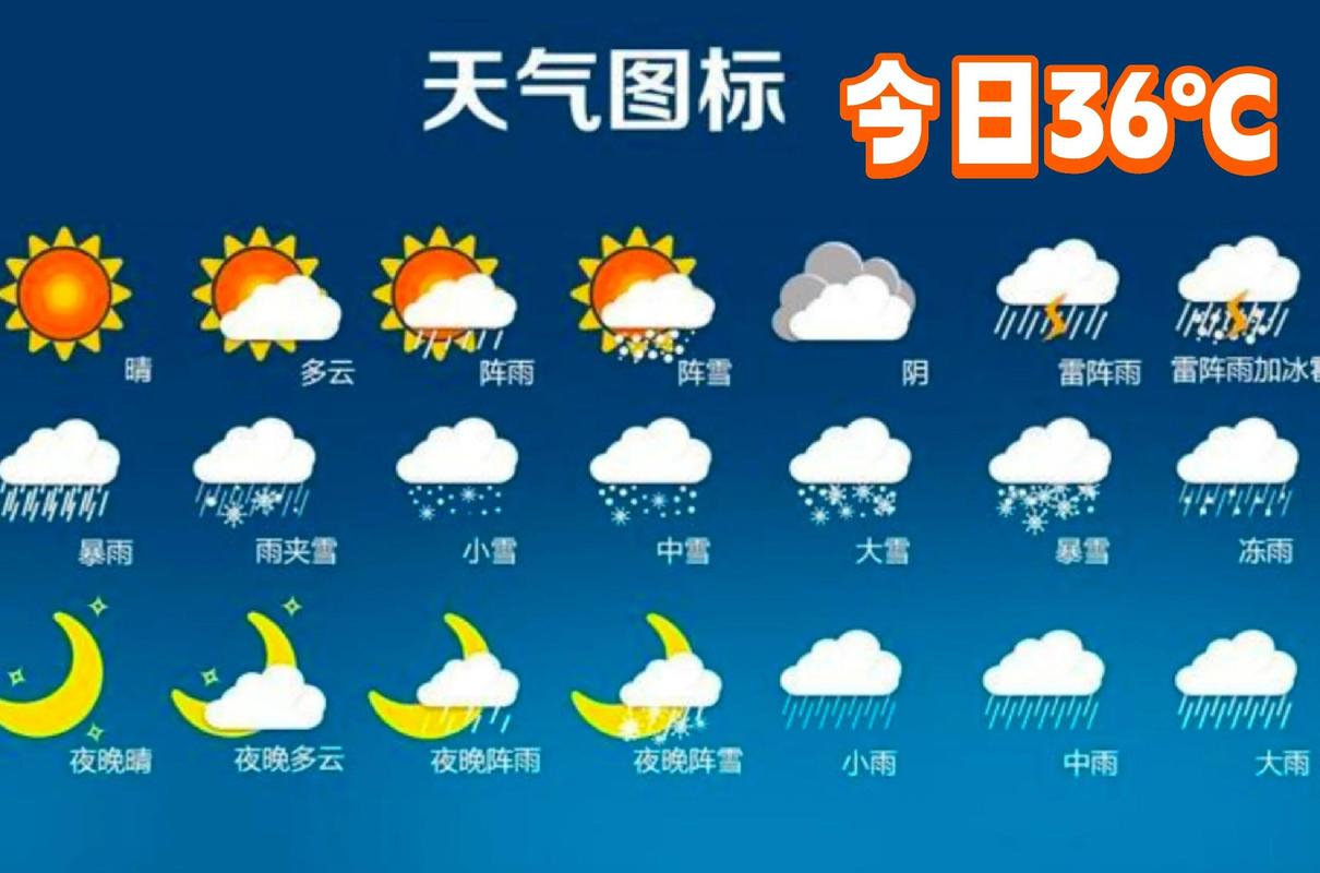 滋贺天气预报15天图标
