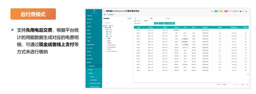 话费是预付费还是后付费图标