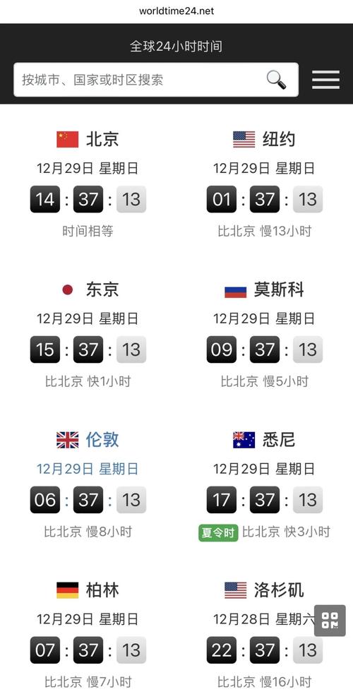 苹果手机怎么设置两个国家的时间图标