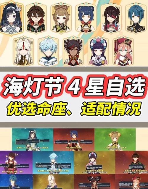 最强4星护盾角色介绍图标
