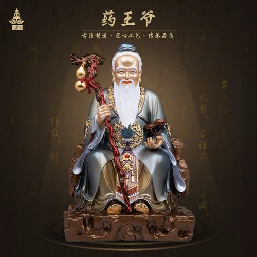 医圣医祖药王药祖是谁图标