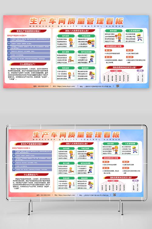生产车间质量管理图标