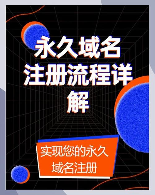 中文域名注册流程和费用截图