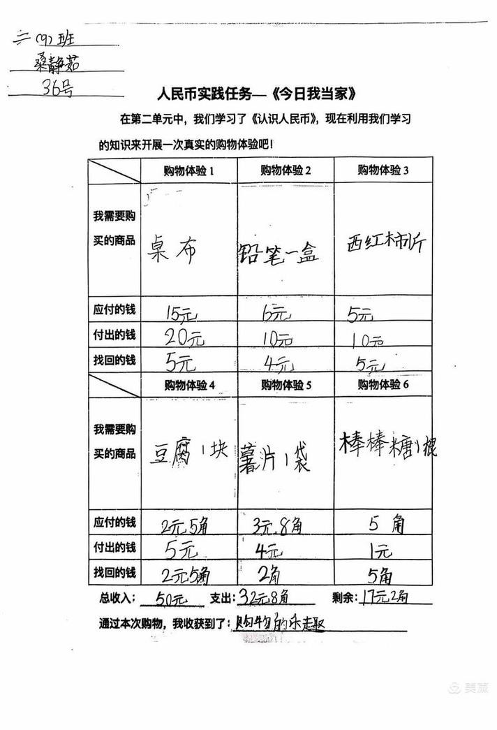 账单-100是什么情况图标