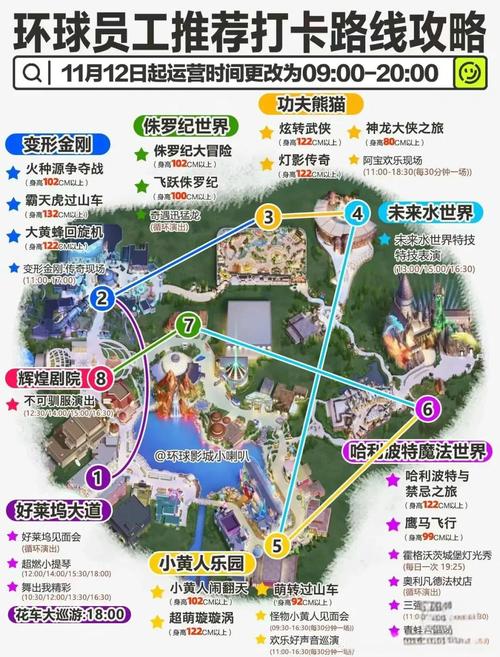 北京环球必玩项目截图