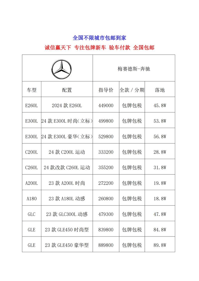 日产骐达2026款落地价多少钱图标