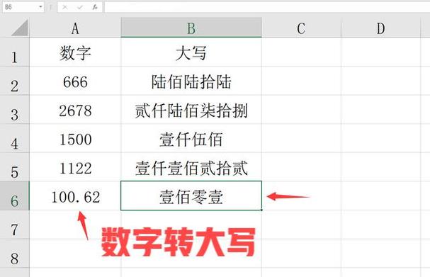excel数字突然变大写图标
