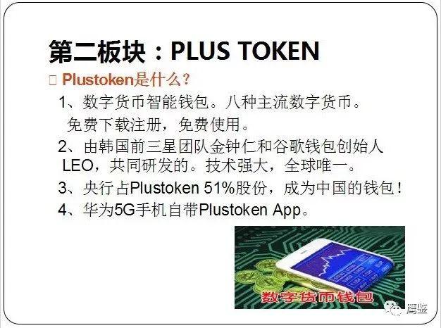 plus token与DCEP图标