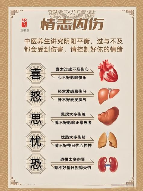 暗示的力量对疾病的影响截图