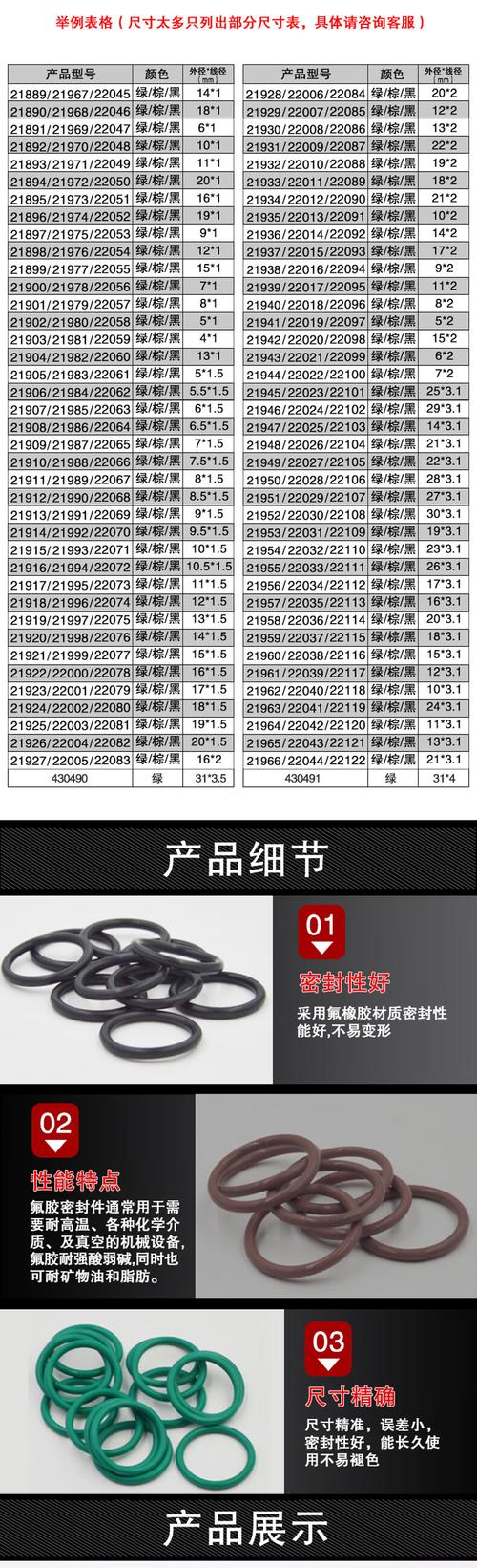 fh圈是什么圈图标