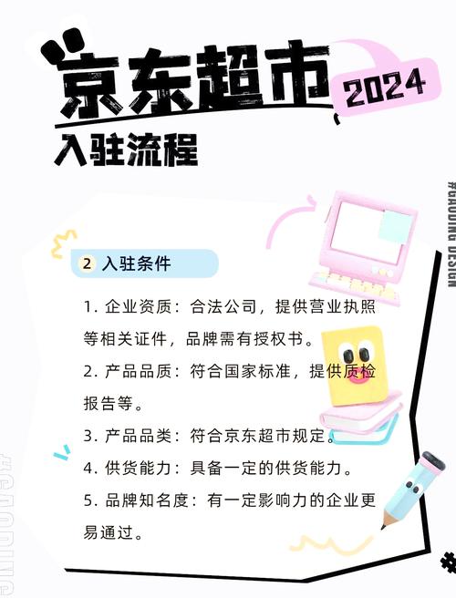 京东代收点申请条件图标
