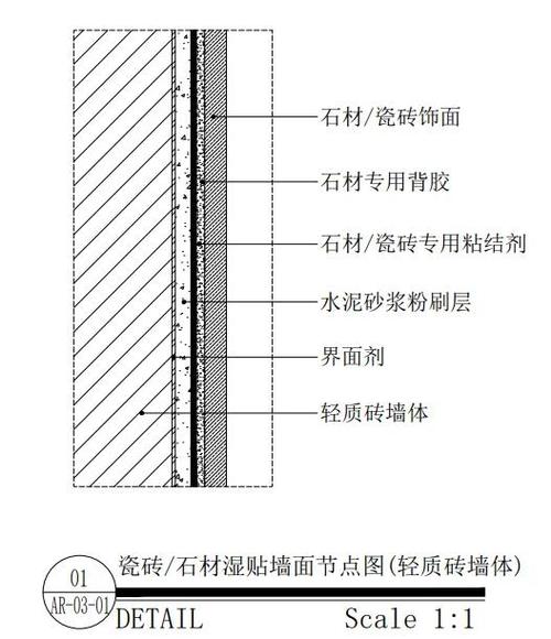 混凝土墙面贴瓷砖处理方法图标