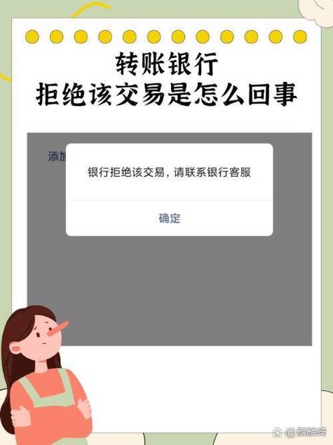 我的交易被银行拒绝怎么回事图标