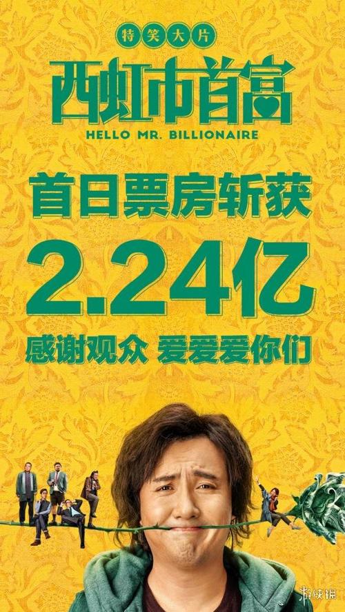 西虹市首富豆瓣截图
