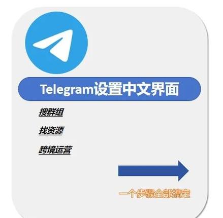 telegreat简体中文语言包图标