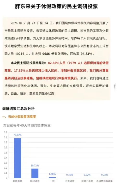 胖东来股东组成人员图标