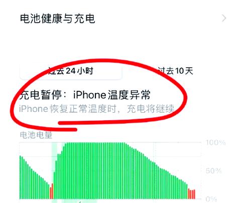 苹果手机的优化电池充电是什么意思图标
