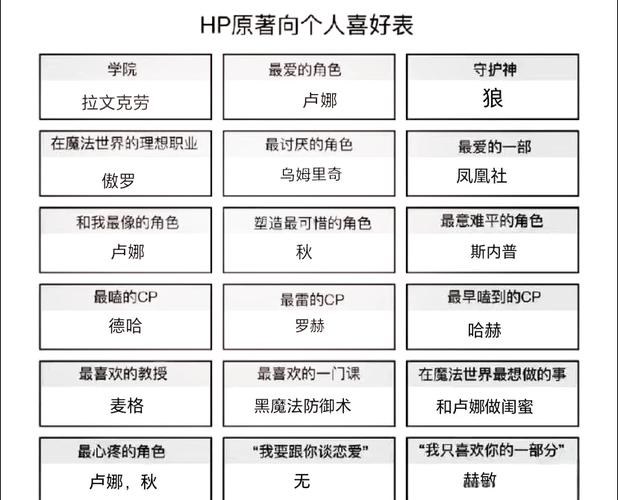 xph在圈子里是什么意思图标