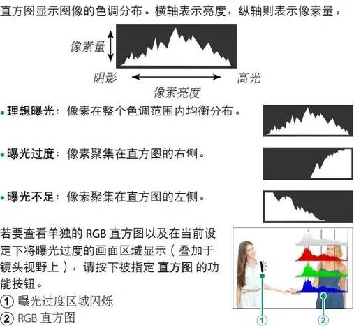 怎么把阴影部分调亮截图