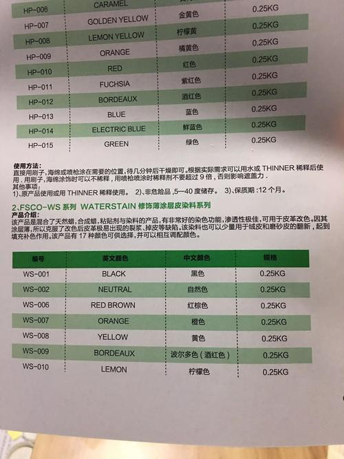 fanbook 的优点和缺点图标