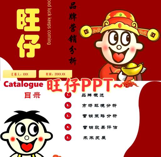 旺旺联盟怎么推广