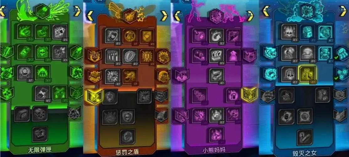 无主之地3各流派加点图标
