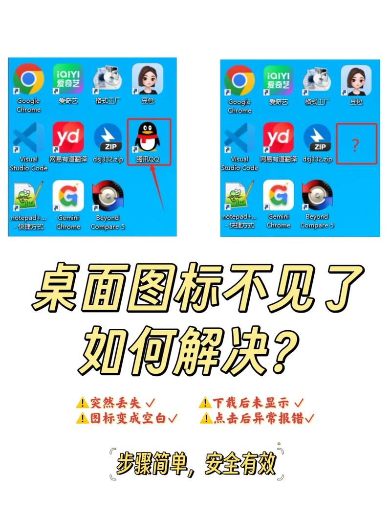 笔记本电脑没有桌面图标怎么办